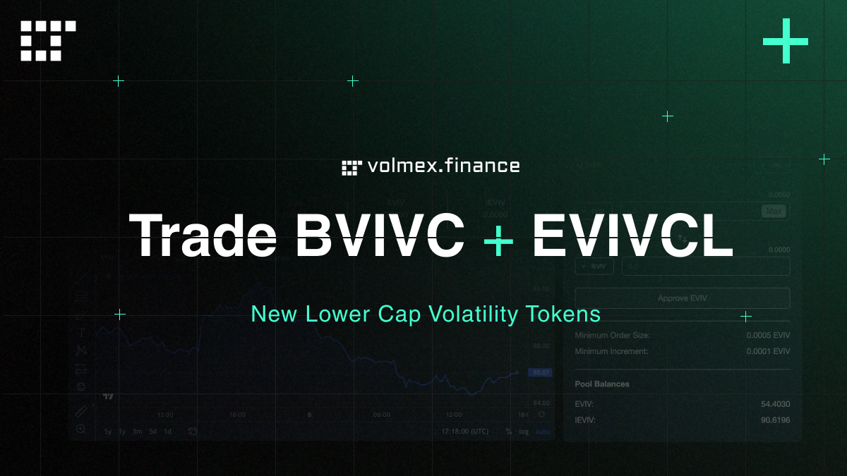 Lower Cap Volatility Tokens are Live on Polygon 🎉